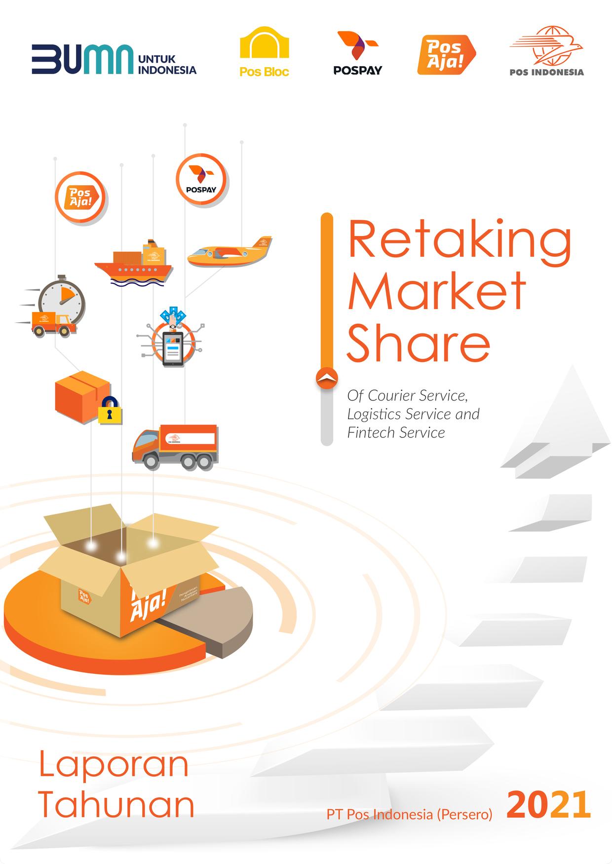 Download Annual Report | Pos Indonesia